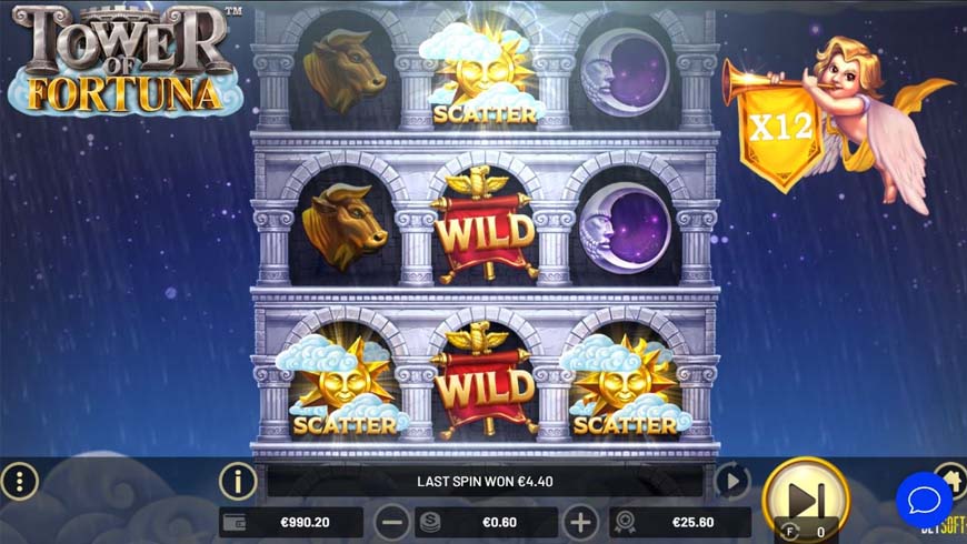 Scatter Symbols in Online Slots Explained - CasinoBest.ca